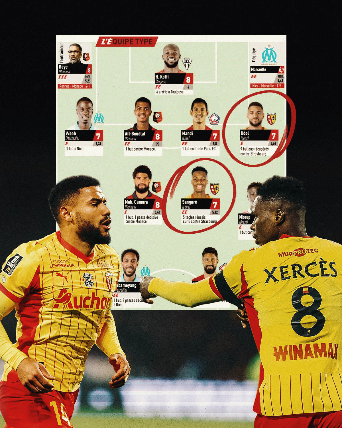 Matthieu Udol et Mamadou Sangaré dans l’équipe type de J13 de L’Équipe ...